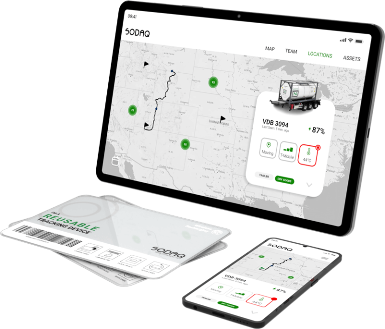TRACK Stealth – SODAQ