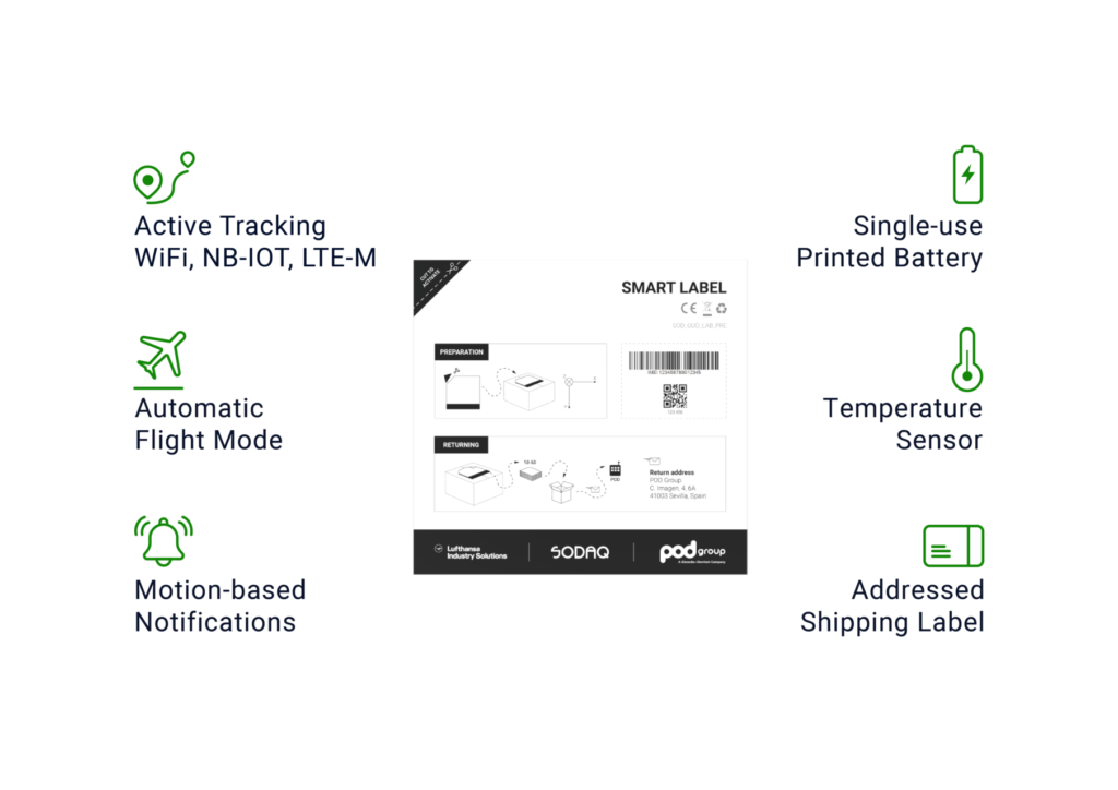 Smart Label – SODAQ